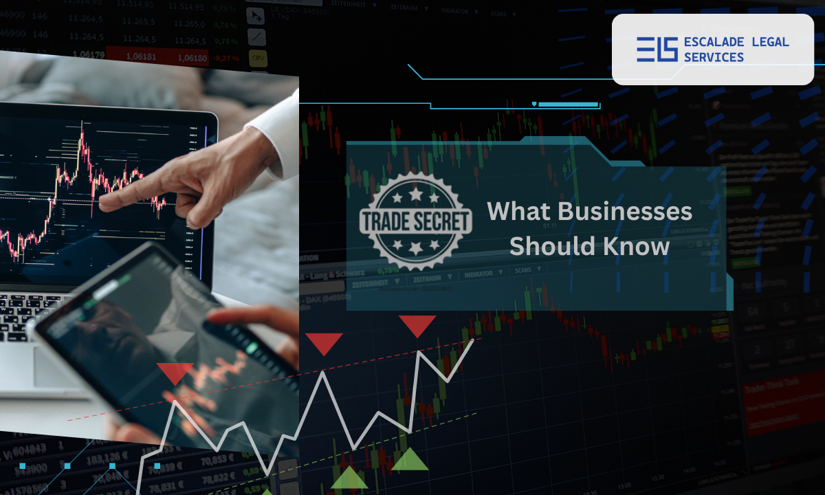 What Businesses Should Know About Trade Secrets - Escalade